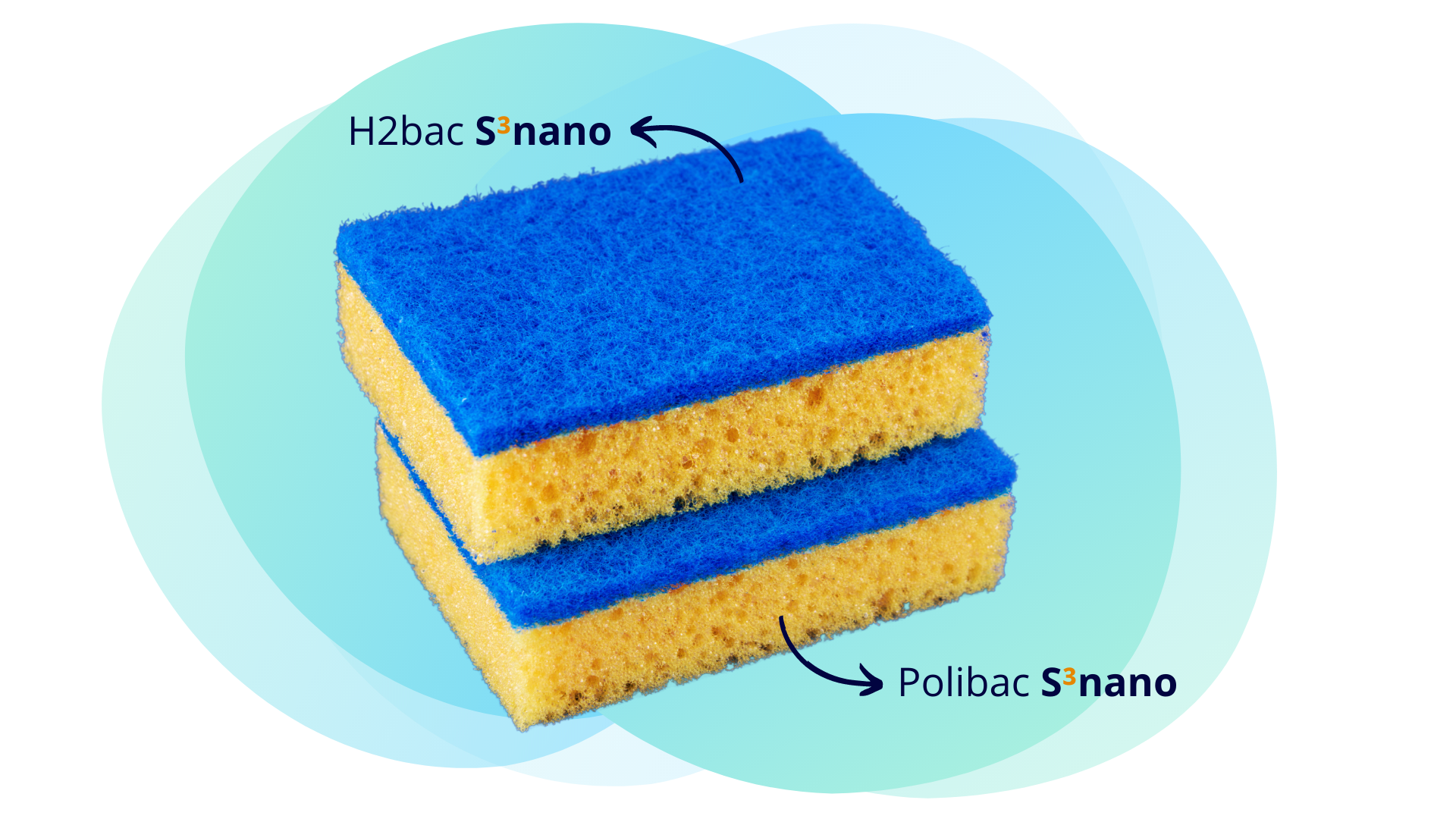 Espumas antimicrobianas: benefícios para o seu cotidiano | S3nano